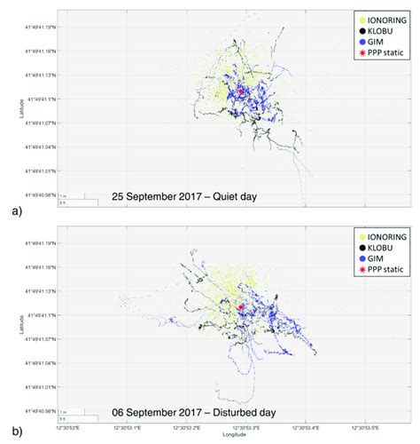 Single Point Positioning Considering One Quiet 25 September 2017 Download Scientific Diagram