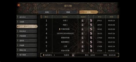 皇座之舞 章节挑战 第一章海格姆 困难模式 高分攻略 帕斯卡契约 3楼猫