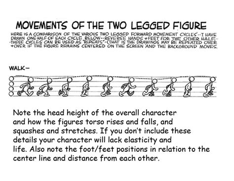 Secondary Action Mrsmiths Media Classes