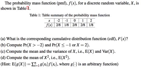 Solved The Probability Mass Function Pmf Fx For A