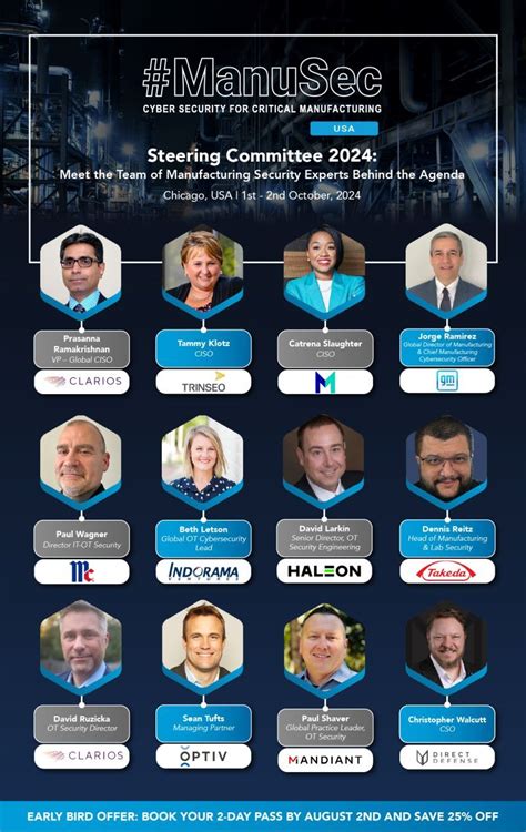 Nina Haimoff On Linkedin Congrats Christopher Walcutt Cism Cissp The Level Of Knowledge And…