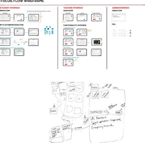 Focusflow Prototype Figma