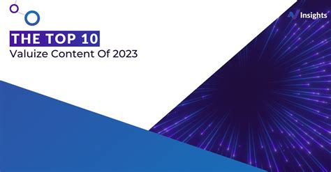 Customersuccess Digitaltransformation Customerintelligence Valuize