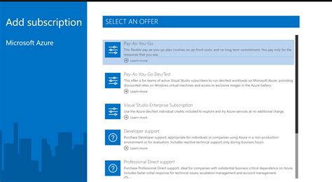 Switch Directorytenant For Azure Subscription Håvard Siegel Haukeberg