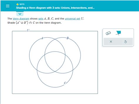 Solved The Venn Diagram Shows Sets A B C And T