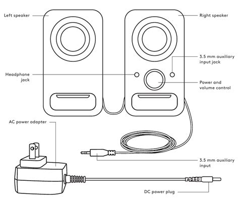 Logitech Z Manual Manualslib