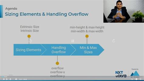 Day96 Cssflexbox Nxtwave 100daysofcodechallenge 100daysofcode