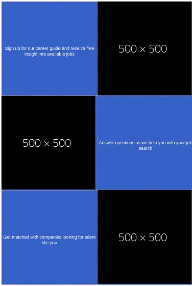 html creating a flexbox grid with images that resizes properly stack overflow