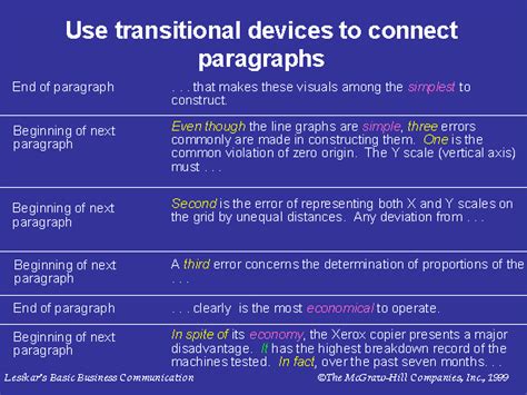 Transitional Devices Transitional Devices Youtube