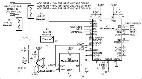 Calibration Circuit Library Analog Devices