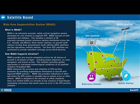 Bridgenet International Products 3d Virtual Room