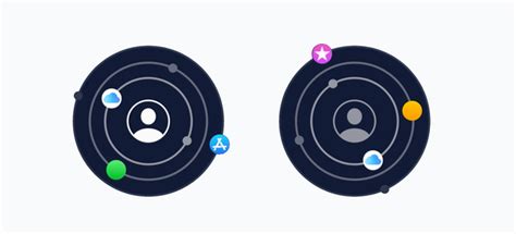 Merging Two Apple Ids Is A Major Headache But It Can Be Done Macdailynews