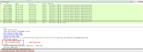 【bug】gin Contextjson Return Bad Truncated Response Occasionally · Issue 3751 · Gin Gonicgin