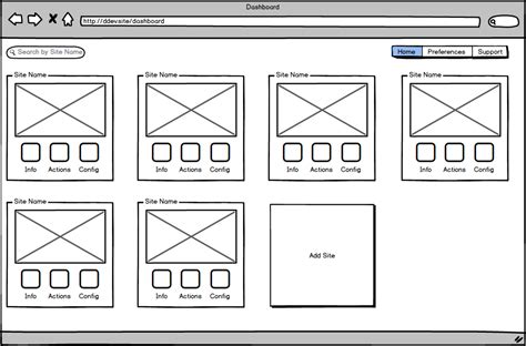 proposal gui · issue 120 · ddev ddev · github