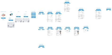 Aplikasi Penjualan Motor Figma