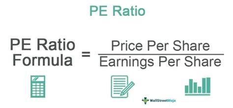 how to calculate pe price to earnings ratio