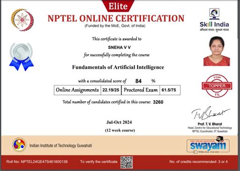 Sneha V V On Linkedin 🎉 Excited To Share My Progress 🎉 Thrilled To