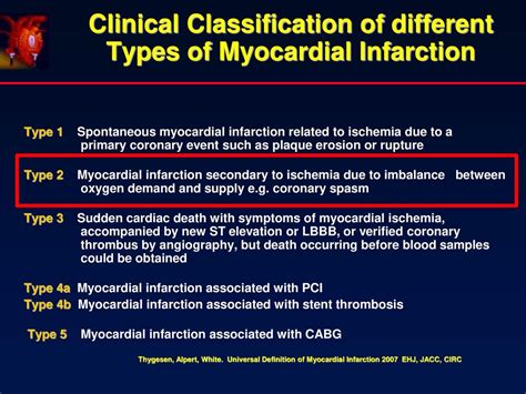 Dr John T Parissis Attikon University Hospital Athens Greece Ppt κατέβασμα
