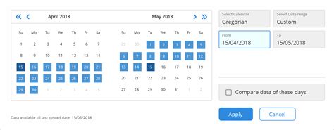 Design Thinking A Guide To Design Better Ux Components By Rajvendra Singh Ux Planet