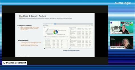 Daniel Wade On Linkedin Sumo Logic And Gigamon Three Top Security Use