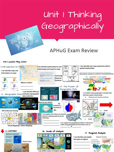 Unit 1 Thinking Geographically Pdf Geography Geographic Information System