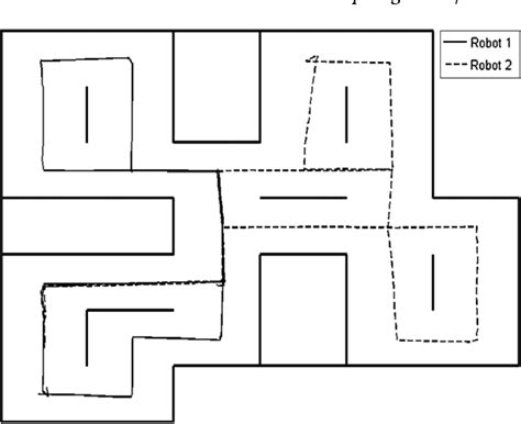 Figure 10 From Multi Robot Sensor Based Coverage Path Planning Using Capacitated Arc Routing