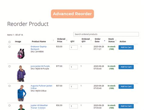 Magento 2 Reorder Products 2024 Quick Reorder List
