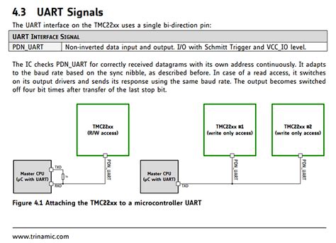 Stepper Tmc In Uart Hardware Arduino Forum