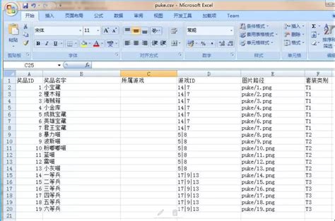 Golang 创建csv文件 Csdn博客