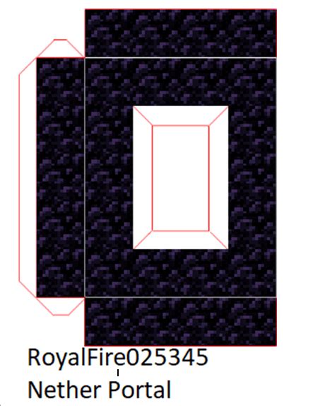Pixel Papercraft Nether Portal Actualized Texture Portal Al Nether Textura Actualizada