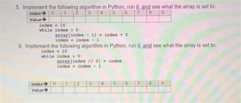 Solved 5 Implement The Following Algorithm In Python Run