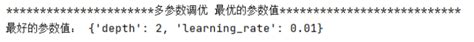 Python实现catboost分类模型catboostclassifier算法项目实战 阿里云开发者社区