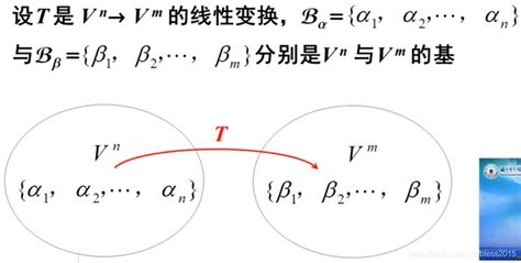 【矩阵论笔记】线性变换的矩阵表示矩阵论线性变换例题 Csdn博客