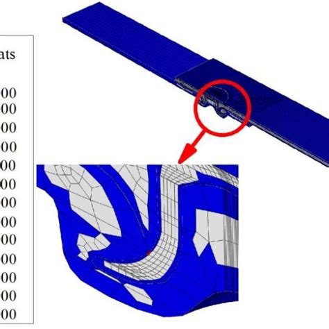 Ternary Orthogonal Regression Analysis Data Sheet Download
