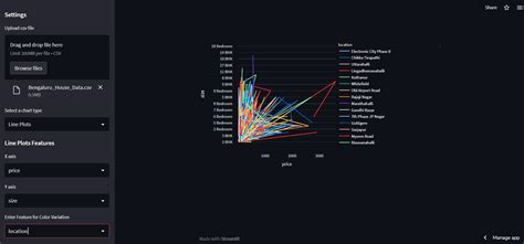 Github Kozuki Odendataviz Dataviz Is A Data Visualization Application That Allows The User