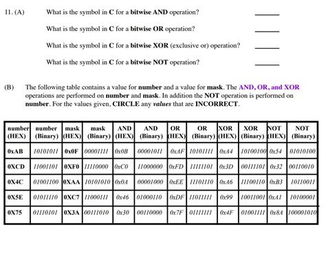 Solved I1 A What Is The Symbol In € For A Bitwise And Operation