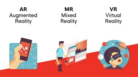 Introduction To Extended Reality Xr Pdf