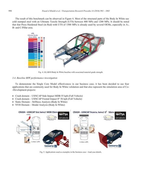 Cloud Based Hpc For Innovative Virtual Prototyping Methodology