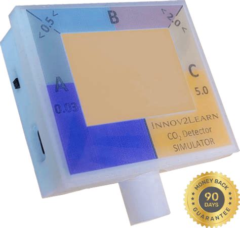 Colorimetric Co2 Detector