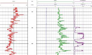 Formation Density Logging Overview Borehole Wireline Wireline Services For The Mining Industry
