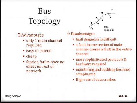 Igcse Networks Pptx Computer Networking Computing