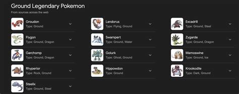 Ah Yes My Favourite Ground Type Legendary Flygon Rmandjtv