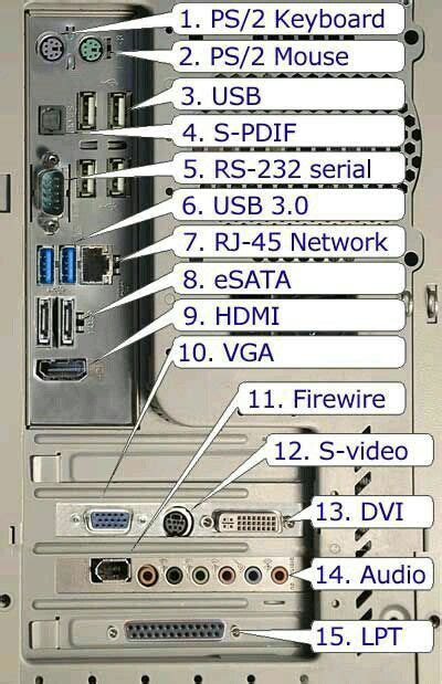18 Best Cable Wiring Images In 2019 Computers Ethernet Wiring Electrical Engineering