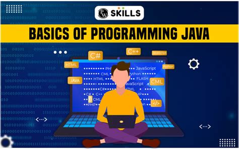 Basics Of Programming Java Syntax Variables And Data Type