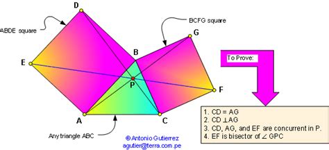 Triangle With Two Squares Level High Babe SAT Prep College Geometry Antonio Gutierrez Triangle With Two Squares Level High Babe SAT Prep College Geometry Antonio Gutierrez