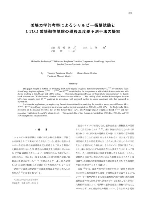 Pdf Method For Predicting Ctod Fracture Toughness Transition