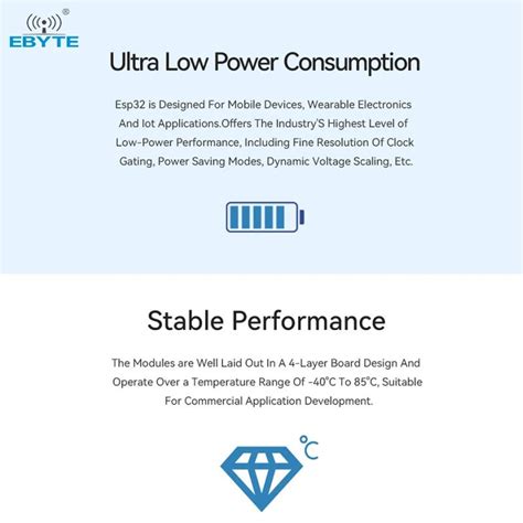 Ebyte Prix Esp32 S3 Wroom 1u Shopping Espressif 2 4ghz Ble5 0 Bluetooth Wifi Esp32 Buy Online