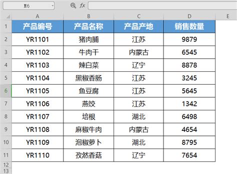WPS表格 如何进行排序和筛选 WPS学堂