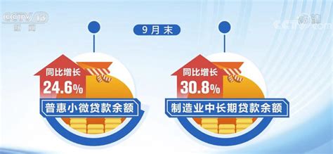 我国贷款利率稳中有降 信贷结构持续优化我苏网
