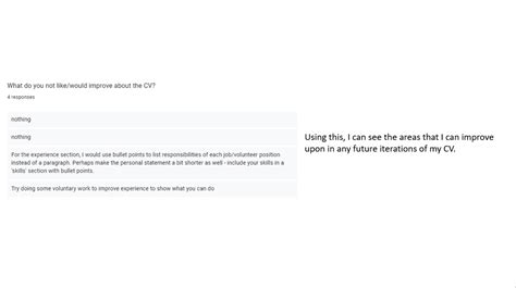 Constructing A CV For Employment